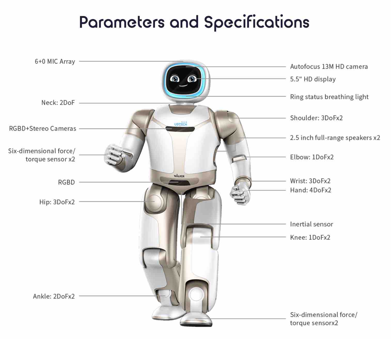 UBTECH's Walker Brings Humanoid Robots to Homes and Offices - AI News ...